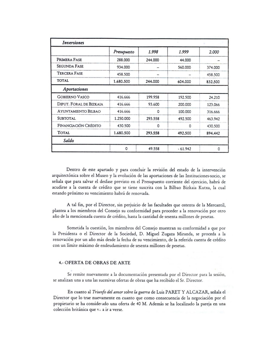 Acuerdo por el que se da cuenta de las ofertas de obras de arte ...