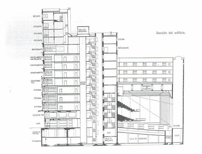 1930-1939 - La Casa de la Arquitectura