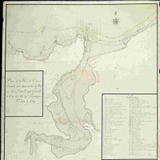 Plano de la Ria de Pravia - Mapas Interactivos