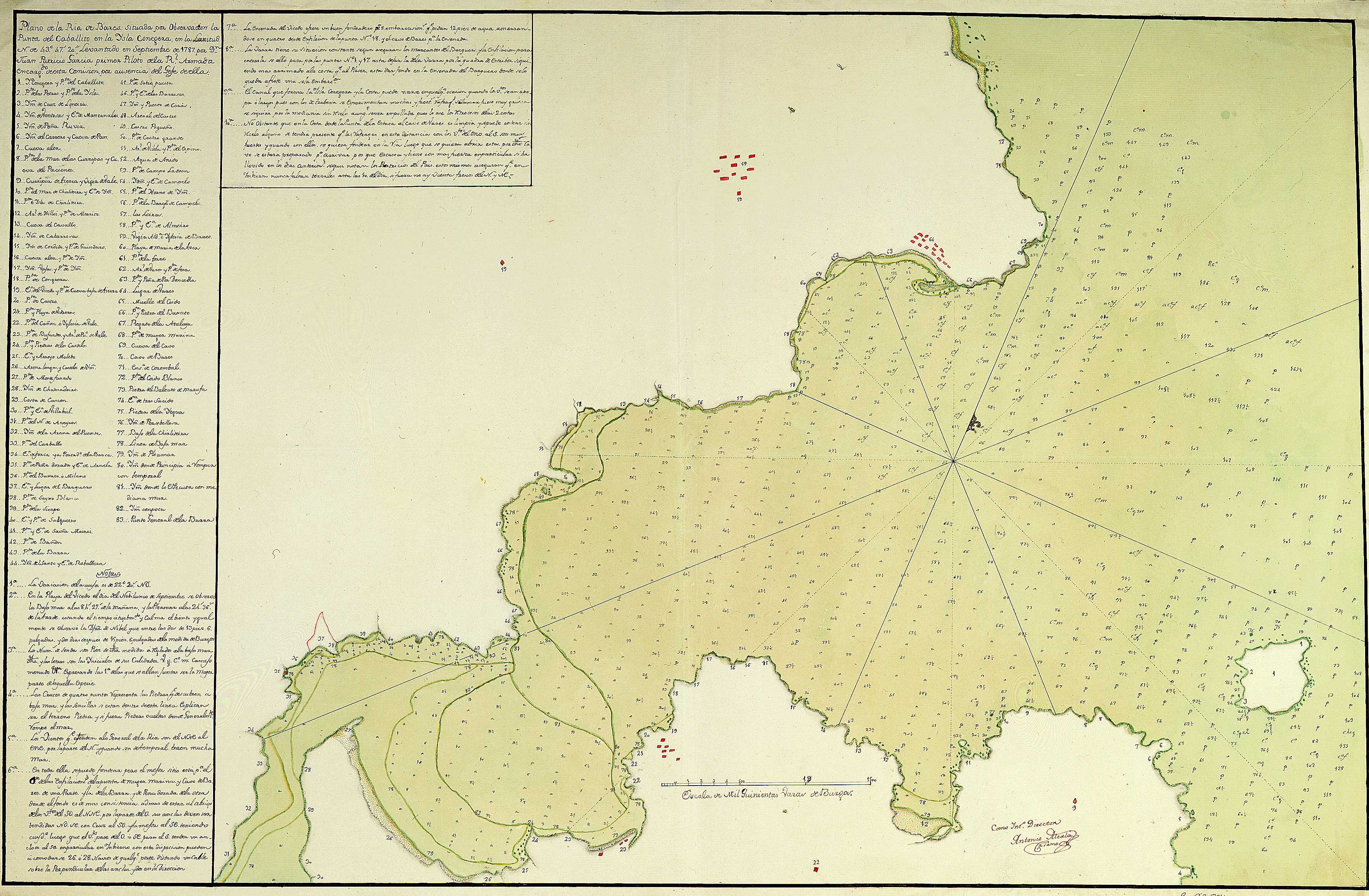 Plano de la Ría de Bares - Mapas Interactivos