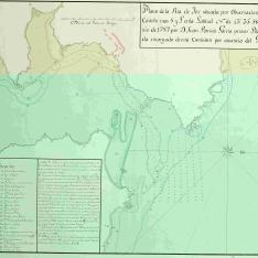 Plano de la Ria de Foz - Mapas Interactivos
